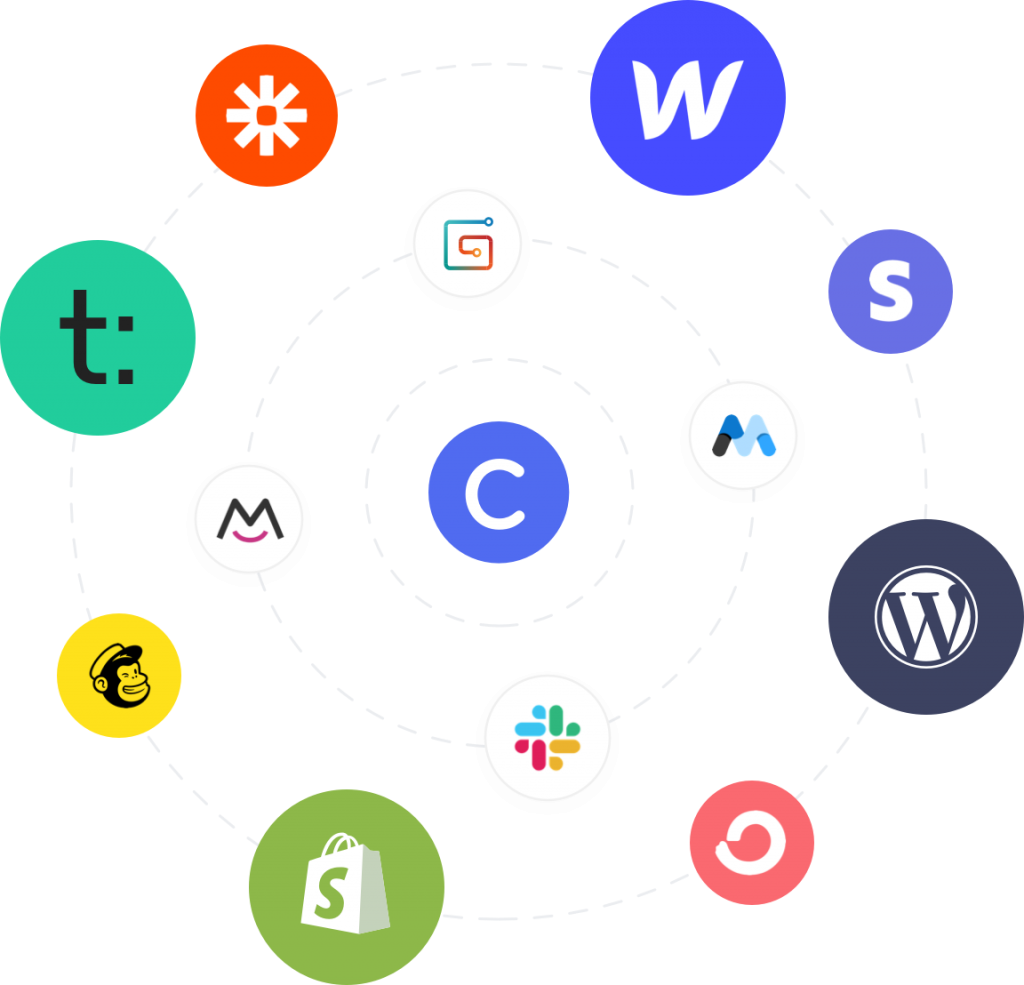 Circle.so Review: A brutally honest review of the community platform